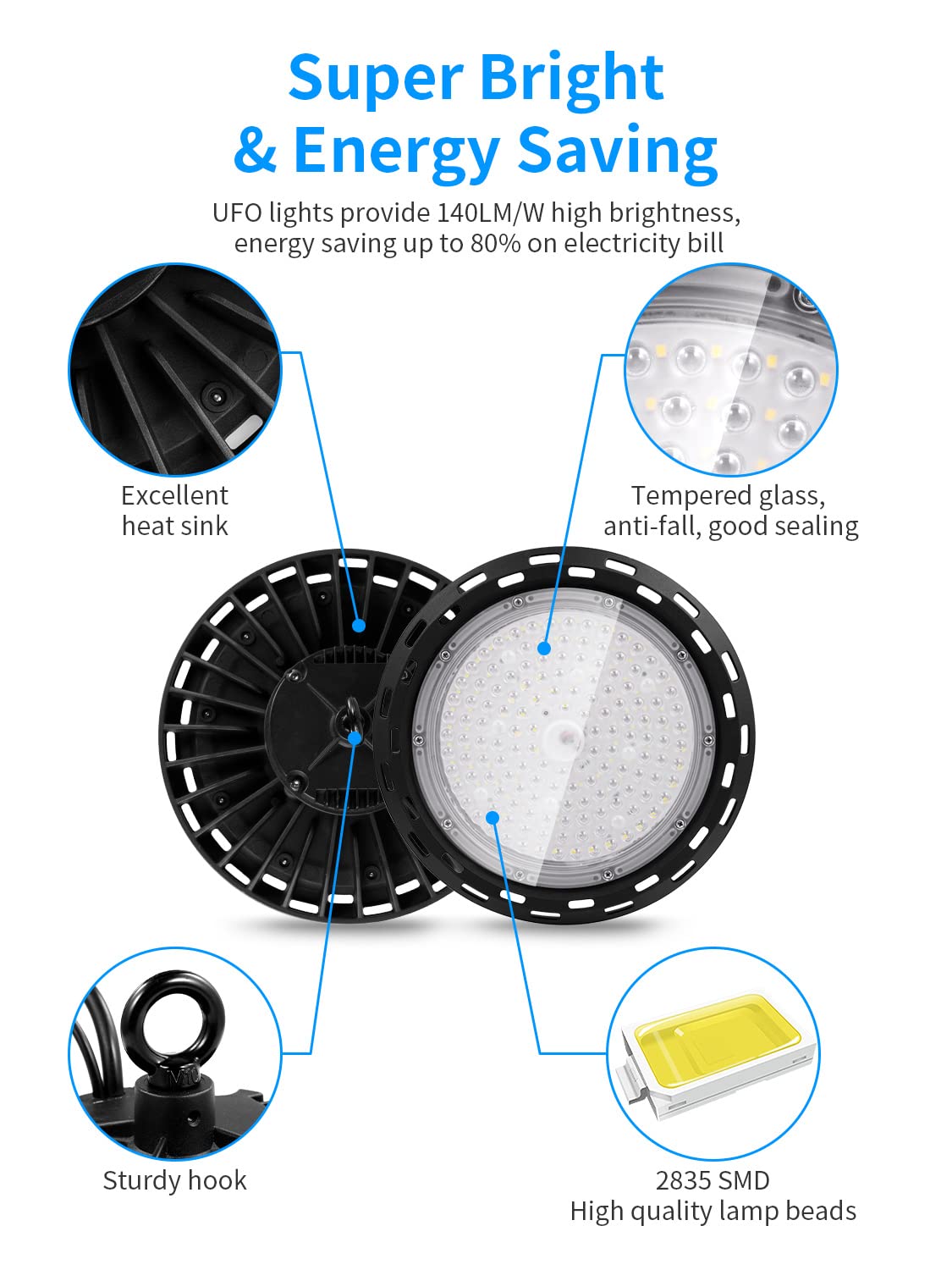 LED Garage Light, 185W 18500LM Plug in LED Shop Light, Linkable Garage Light with Plug Deformable 6 Panels, 6500K LED Garage Ceiling Lights for Garage, Warehouse, Barn, Basement Built-in ON/Off