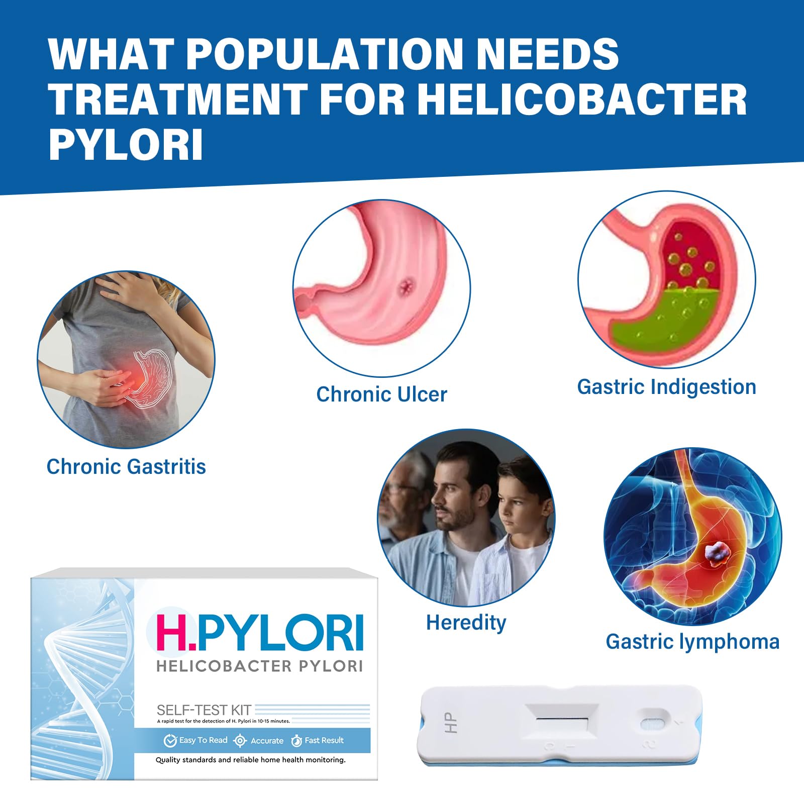 HANASCAR H Pylori Test Kit, Helicobacter Pylori Test Kits at Home, 99.5% Accuracy, Results in 10-15 Minutes, Easy to Use