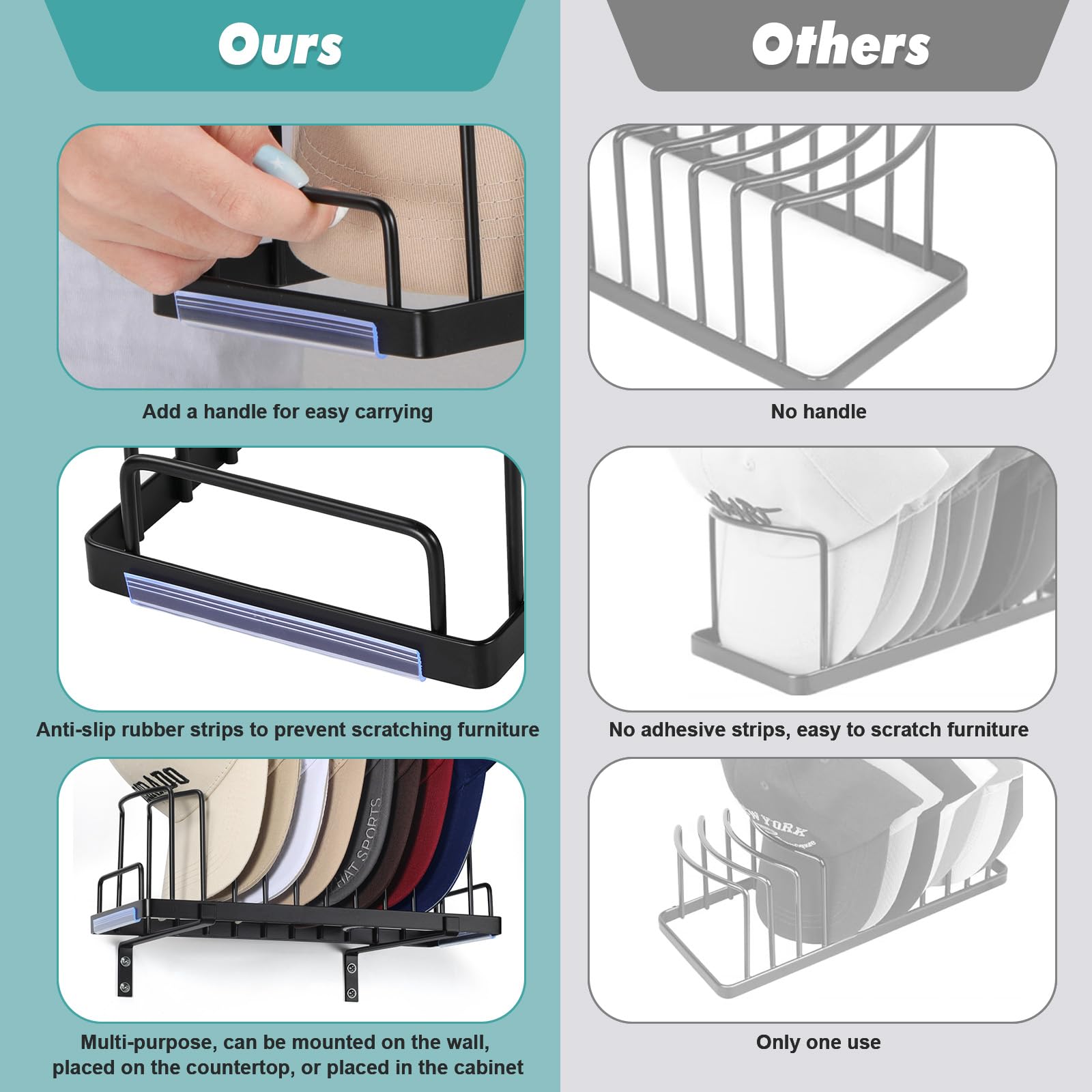 Hat Organizer,Metal Baseball Cap Hat Rack For Wall, Baseball Cap Display And Storage Rack Hat Rack, Tabletop Hat Racks For Baseball Caps For Bedroom, Closet, Dresser, Entrance (Black-2Pack)
