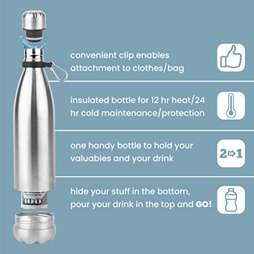 Diversion Safe Water Bottle - Stainless Steel Bottle Safe Box with Hidden Compartment for Cards, Keys, Cash, and Valuables - Insulated Bottle for Hot and Cold Drinks - 18 Ounces