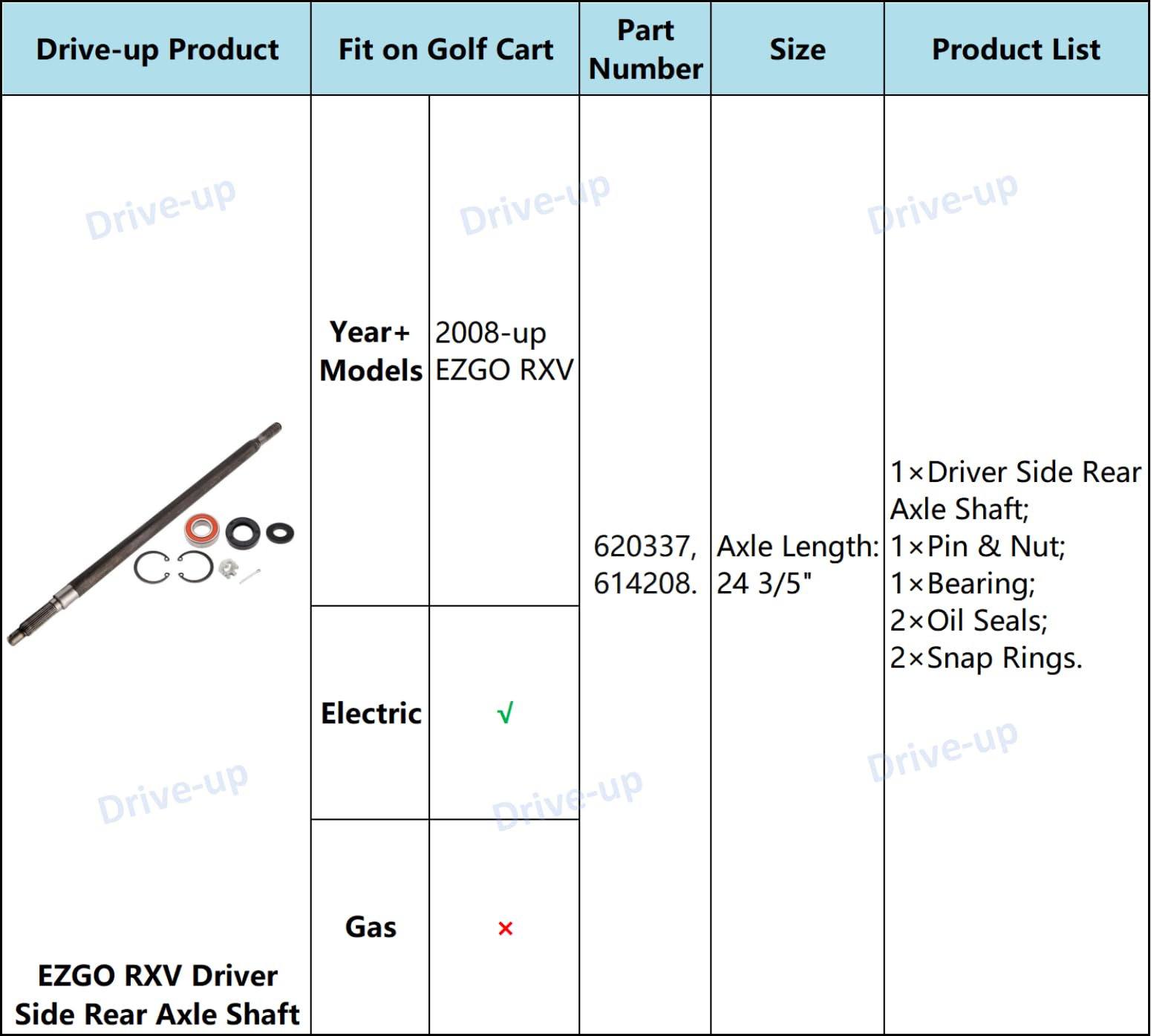 Drive-up Rear Spline Axle Shaft for EZGO RXV Electric Golf Cart 2008-Up Driver Side OEM 620337 614208