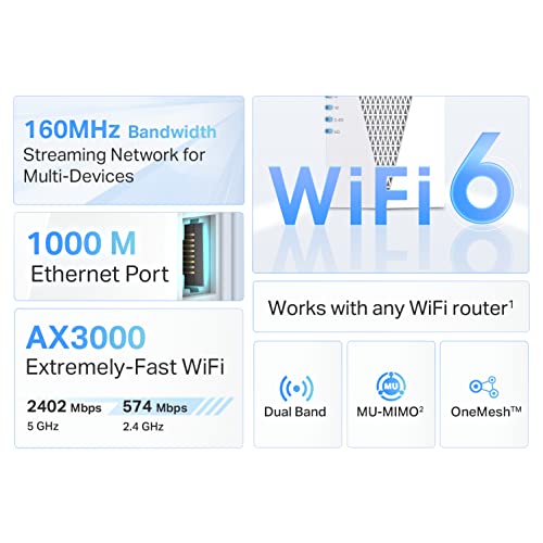 TP-Link AX3000 WiFi 6 Range Extender, PCMag Editor's Choice, Dual Band WiFi Repeater Signal Booster with Gigabit Ethernet Port, Access Point, APP Setup, OneMesh Compatible