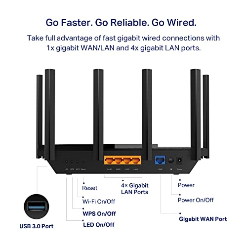 TP-Link AXE5400 Tri-Band WiFi 6E Router (Archer AXE75)- Gigabit Wireless Internet, ax Router for Gaming, VPN Router, OneMesh, WPA3