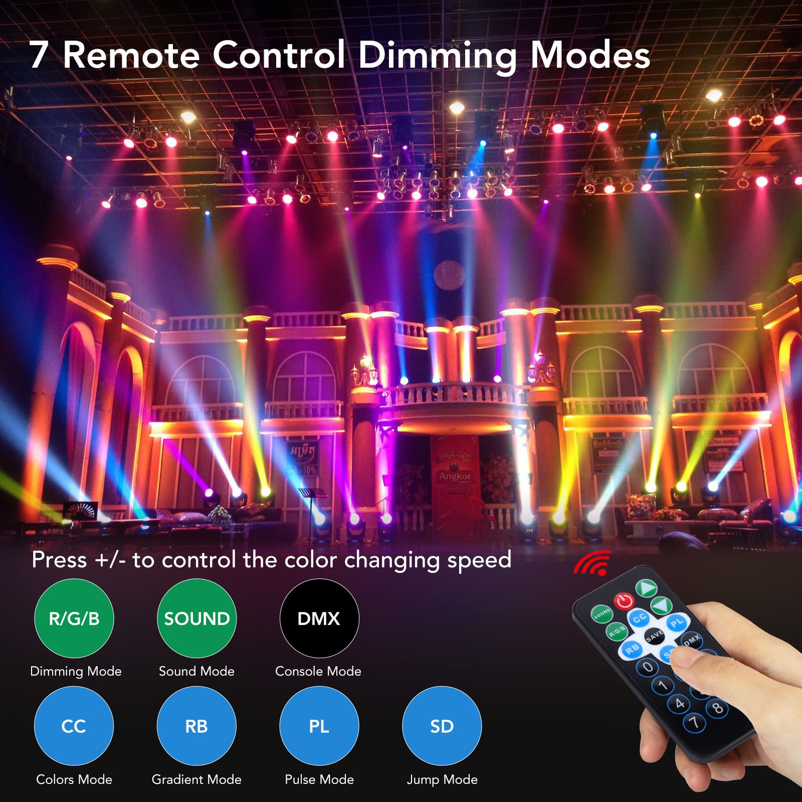 LUNSY Dj Lights, 2 Pack 36 LED Par Lights Stage Lights with Sound Activated Remote Control & DMX Control, Stage Lighting Uplights for Wedding Club Music Show Christmas Holiday Party Lighting