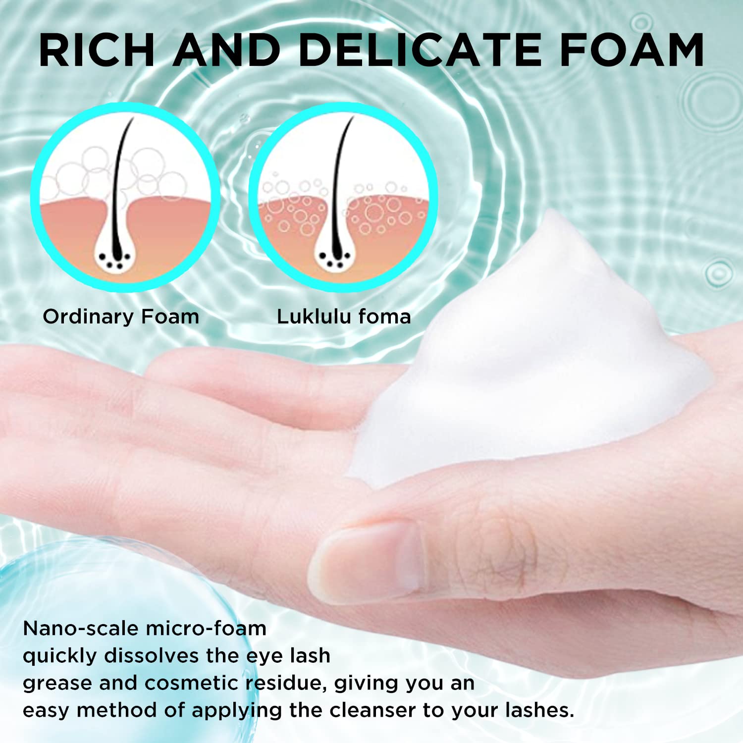 Eyelash Extension Cleanser, Luklulu Lash Shampoo 60 ml + Brush, Deep Clean Eyelid Foaming Cleanser for Extensions Natural Lashes, Paraben & Sulfate & Oil Free for Home Salon Use 3 Count (Pack of 1)