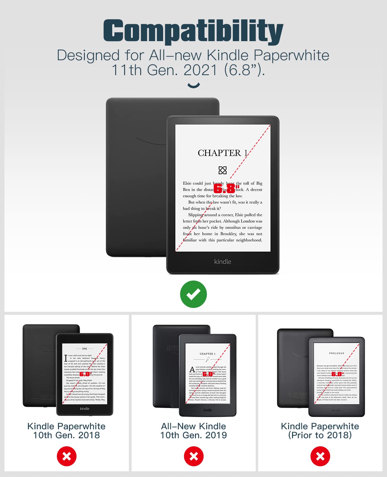 Dadanism Case Fit New 6.8" Kindle Paperwhite and Kindle Paperwhite Signature Edition 11th Gen 2021, Light Cover Case with Hand Strap Auto Wake/Sleep for Kindle Paperwhite 2021 E-Reader, Black