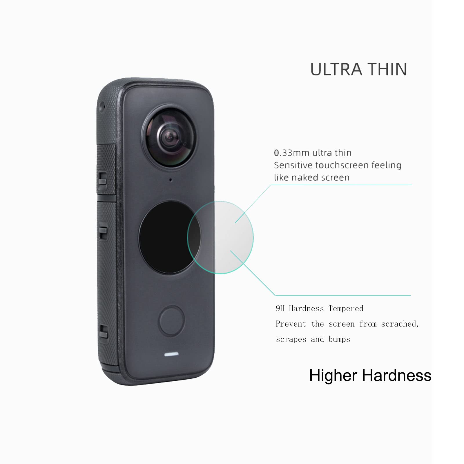 Lens Guard Compatible with Insta360 ONE X2 Screen Protector Kit, Olephobic Fingerprint-proof Screen Protector Screen Tempered Film, Transparent Clear Lens (2Pcs Lens Guard & 4Pcs Screen Protector)