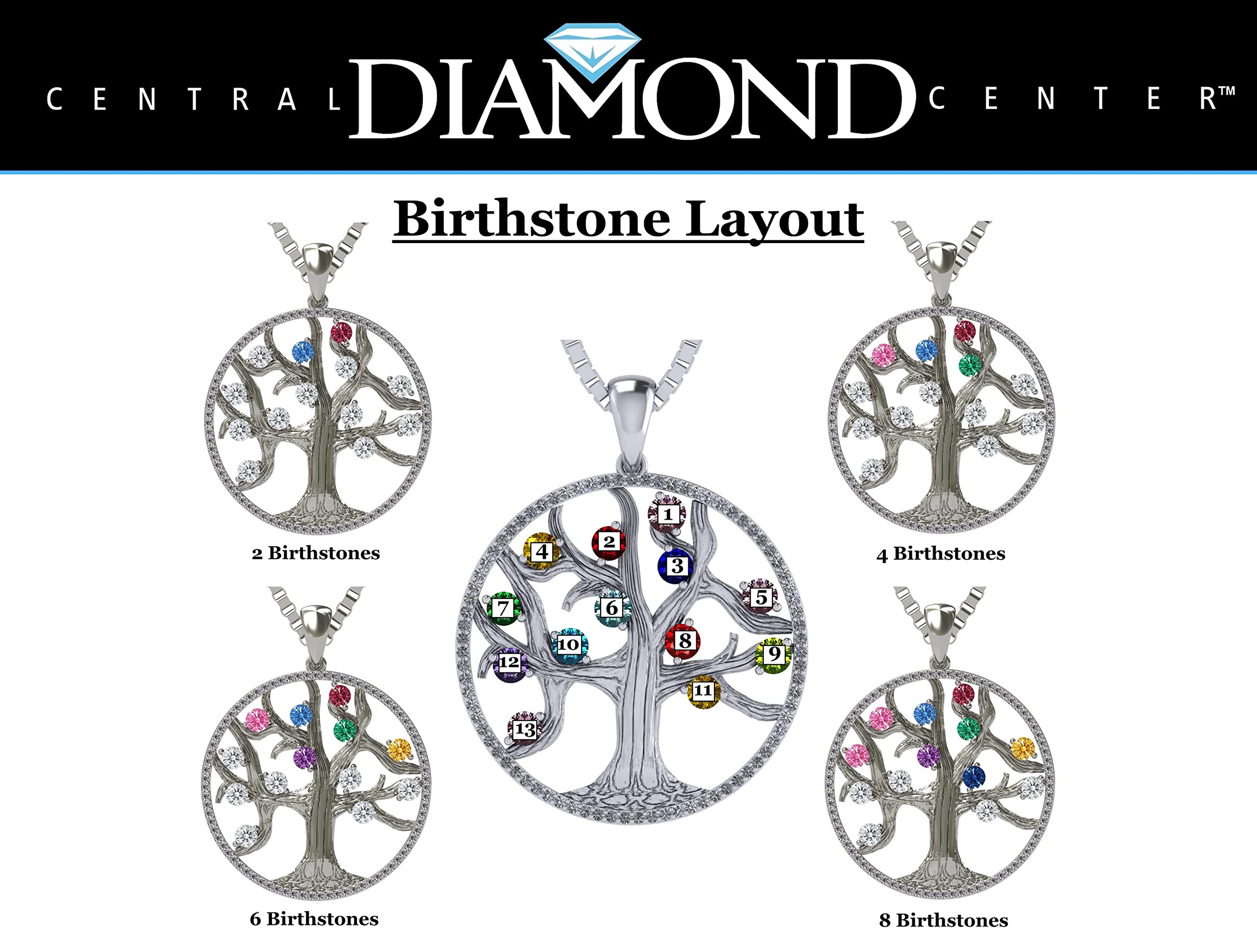Central Diamond Center Tree of Life Mothers Necklace with 1-13 Birthstones, 1mm Box Chain - Yellow Gold Plated Silver CZ BEZEL