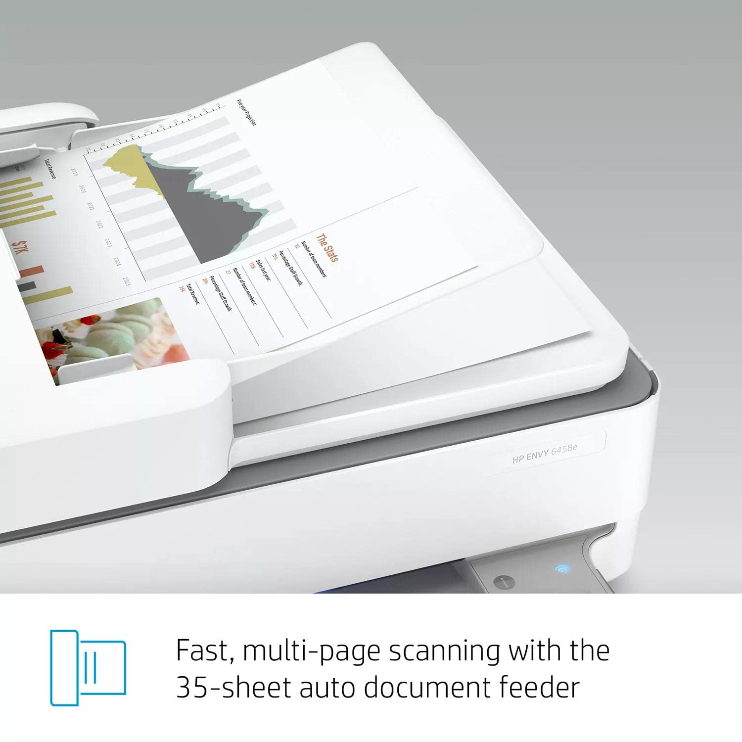 HP Envy 64 58e All-in-One Wireless Color Inkjet Printer for Home Office - Print Copy Scan - 10 ppm, 4800 x 1200 dpi, Borderless Auto 2-Sided Printing, 35-Sheet ADF