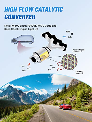 Nilight Catalytic Converter for Hyundai Accent 2012-2017/Hyundai Veloster 2012-2017/Kia Rio 2012-2014/Kia Soul 2012 2013 2014 2015 2016 (EPA Standard)