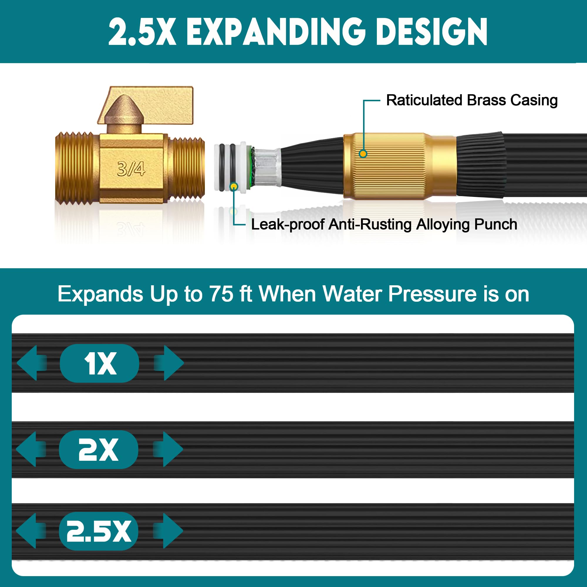 Expandable Garden Hose 75 ft with 10 Function Spray Nozzle - New Patented Water Hose with 40 Layers of Innovative Nano Rubber - Lightweight, Durable, Flexible, 75ft Retractable Stretch Hose (Black)