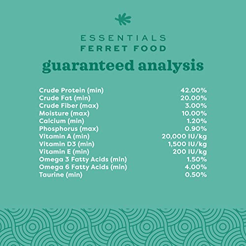 Oxbow Animal Health Essentials Ferret Food - 4 lb