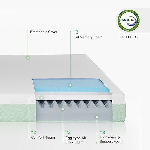 Novilla Queen Mattress,10 Inch Gel Memory Foam Mattress for Suppotive &Pressure Relieving, Medium Firm Feel Mattress in a Box,Bliss