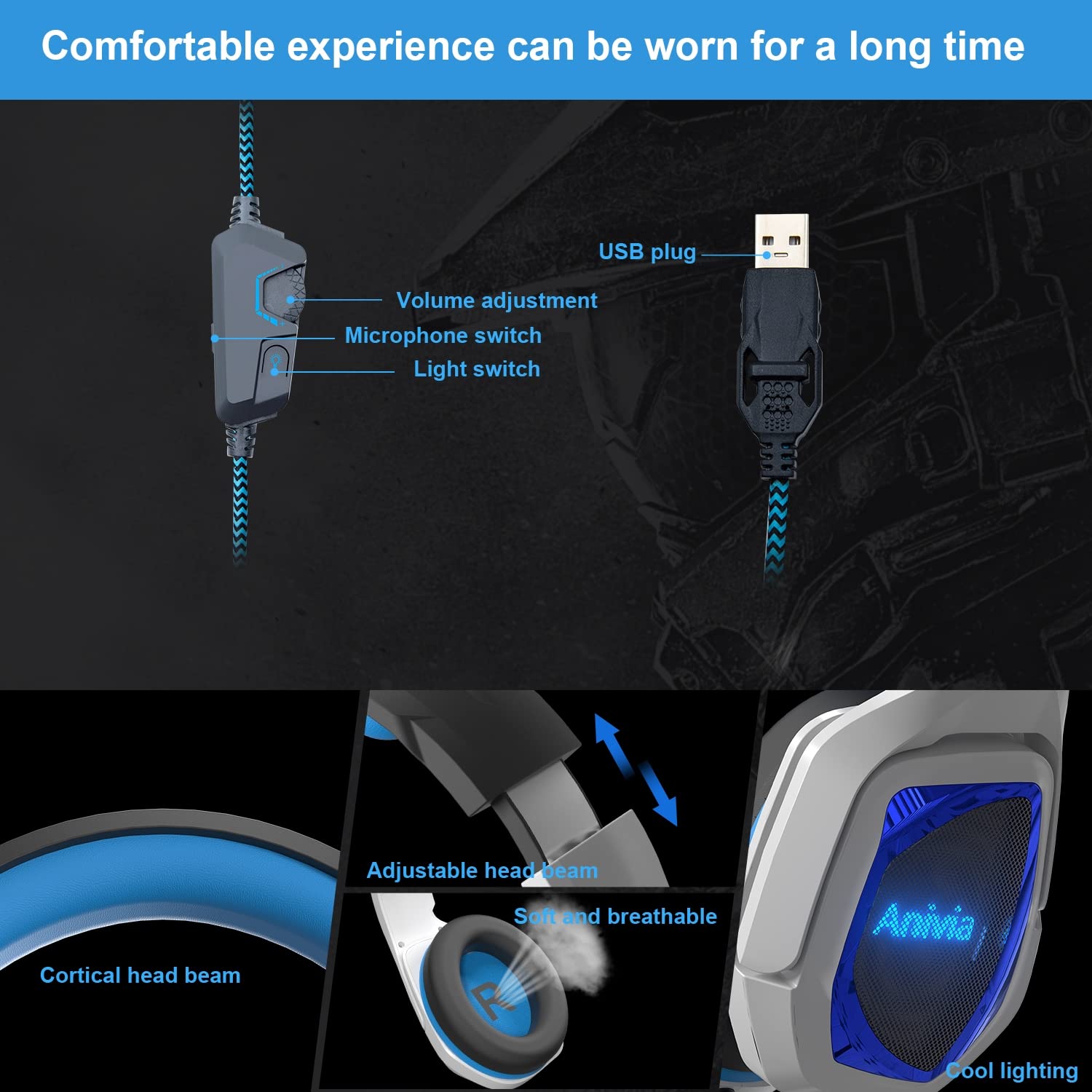 Emonoo USB Gaming Headset for PC/MAC/PS4/PS5, 7.1 Surround Sound Wired Headphone with Adjustable Active Noise Cancelling Mic, White & Blue LED Light