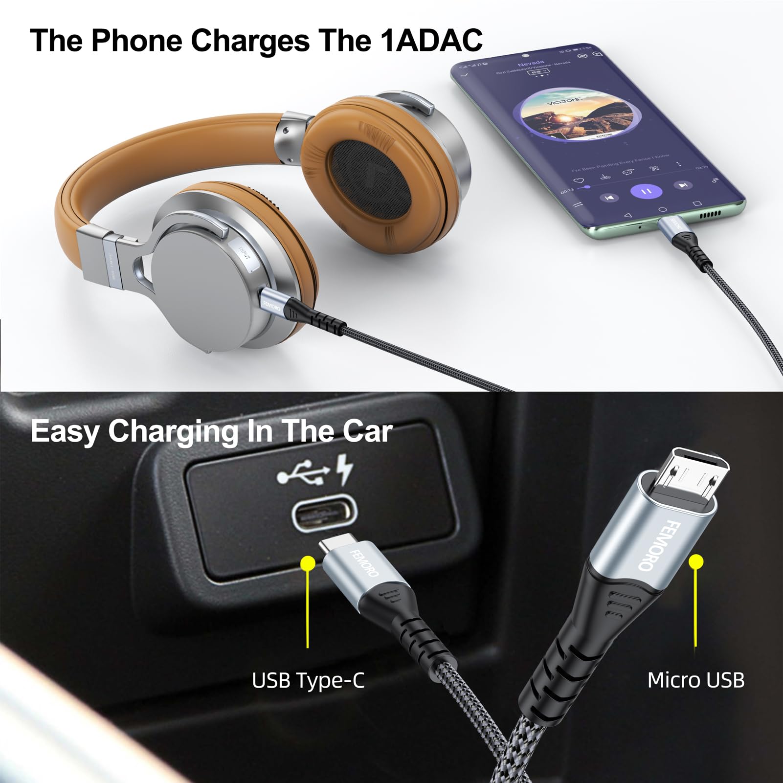 FEMORO Mini USB Cable, USB to Mini USB Cable Male to Male, USB Mini B Charging Cable USB 2.0 480Mbps Transfer Speed for Camera Dash Cam GoPro Hero PS3 Controller GPS Receiver(5 Feet,1)
