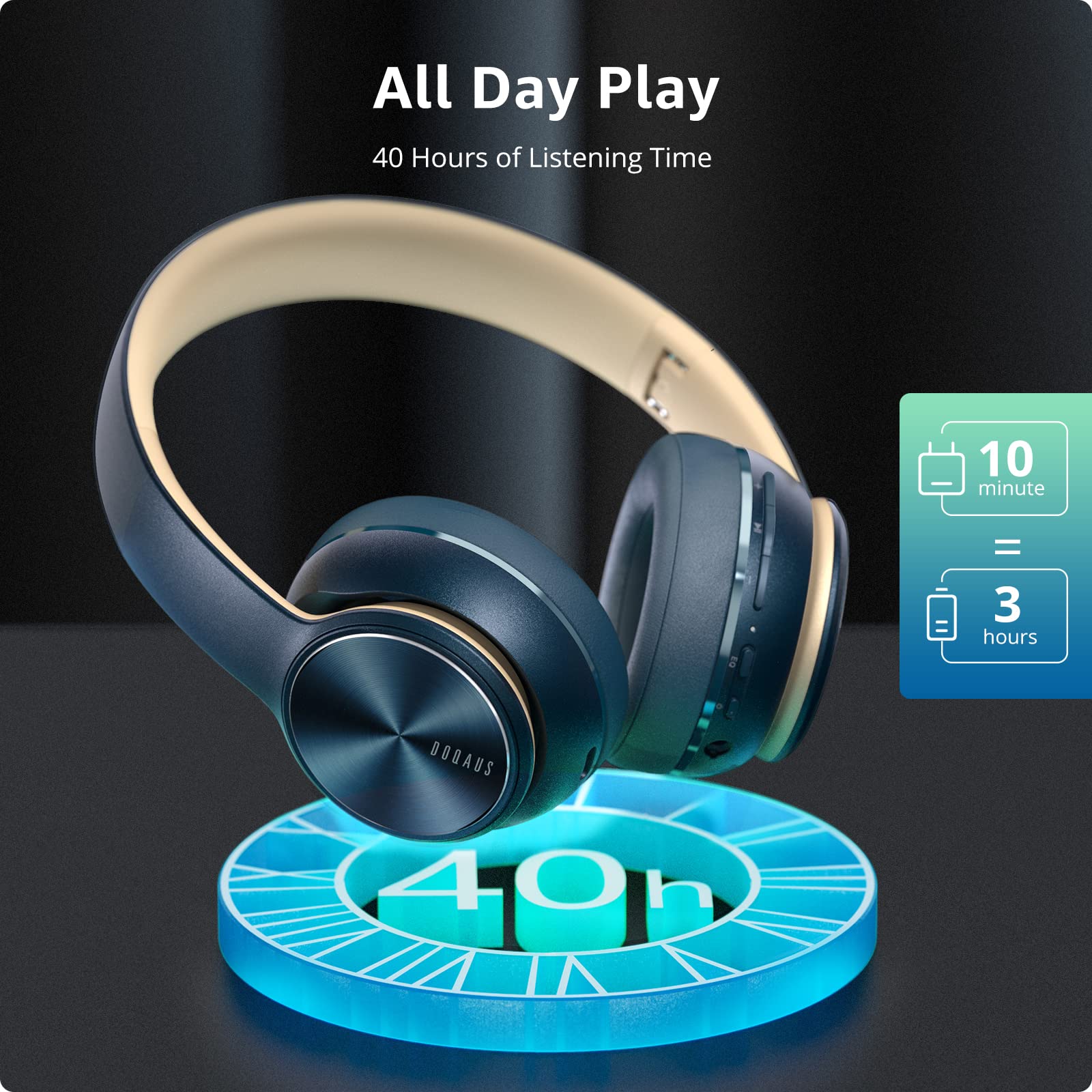 DOQAUS Bluetooth 5.3 Wireless Headphones On-Ear, 40H Playtime Bluetooth Headphones with 3EQ Modes, HiFi Stereo Headphones with Microphone, Premium Sound & Stable Connection for Phone/PC/Tablet(Black)