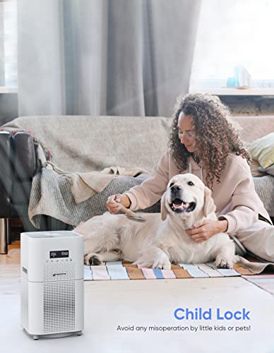 HEPA Air Purifiers for Home Large Room, CADR 400+ m³/h 1720sqft, with Extra H13 True HEPA Air Filter for Toxin VOCs