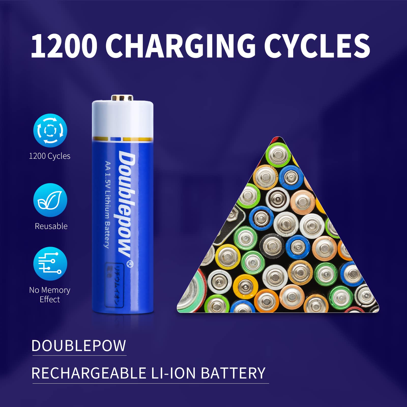 Doublepow Rechargeable AA Batteries,AA Lithium Batteries,1.5V AA Rechargeable Li-ion Battery,2775mWh High Capacity Double A Battery,4 Pack of AA Battery(Only Battery)