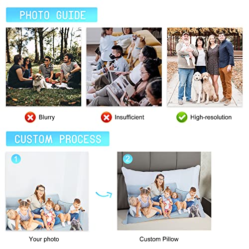 OARSE Customized Pillow Cover with Picture Name Printed Pillows Using Your Own Photos Throw Pillowcase Personalized Valentines Christmas House Warming Gifts - Insert Optional