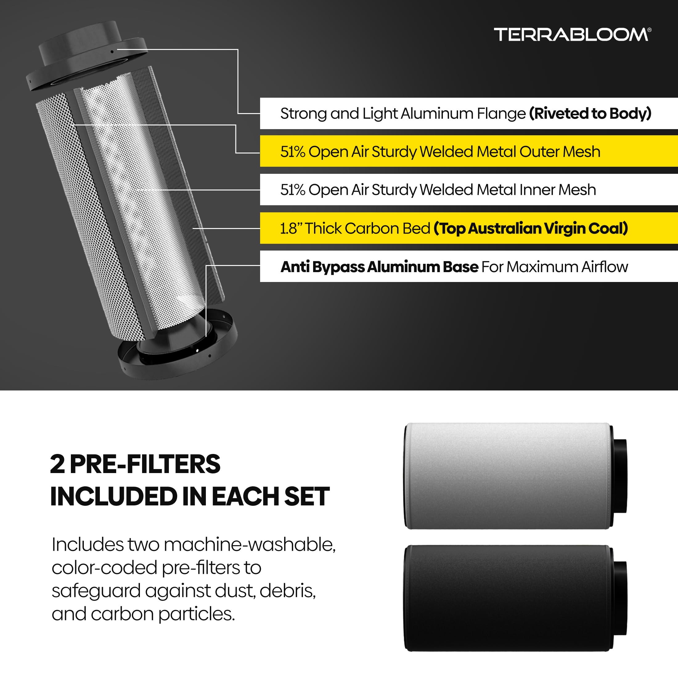 TerraBloom 4" x 16" Carbon Filter for Grow Tent - 46mm Charcoal Carbon Air Filter - Maximize Airflow with 350 CFM - Premium Carbon Air Filter & Charcoal Filter for Homes & Commercial Applications
