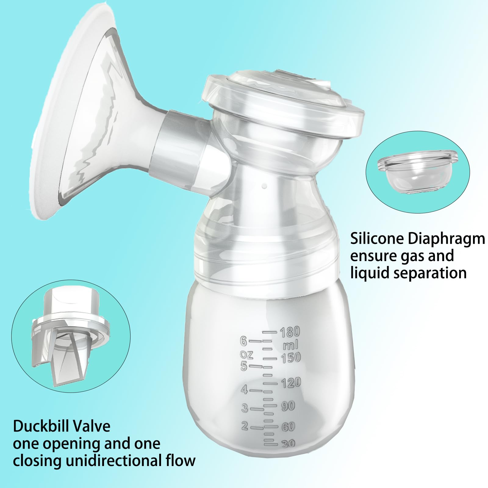 Double Electric Breast Pump,Portable Anti-Backflow,3 Modes and 9 Levels,Strong Suction,Pain Free,LED Display, Easy to Assemble and Clean Rechargeable Milk Extractor for Home and Travel