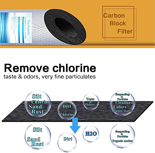 Geekpure 20-Inch Universal Compatible Carbon Block Water Filter Cartridge for Whole House Water Filter- 4.5 Inch x 20 Inch