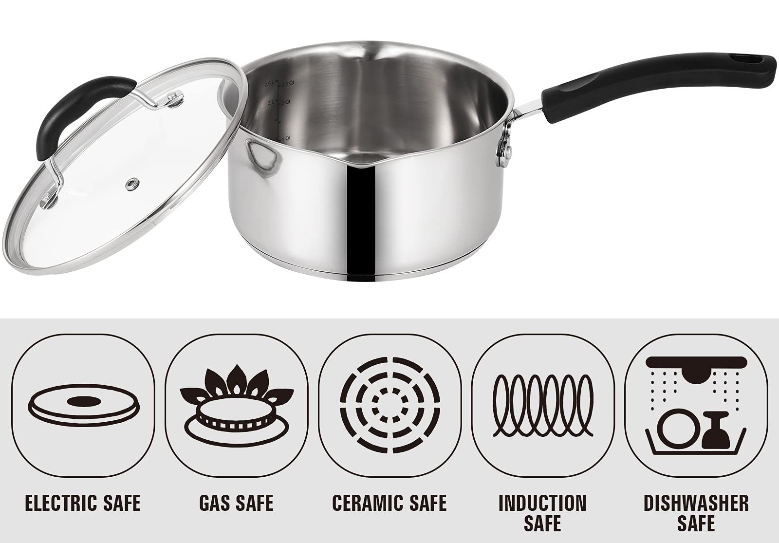 EPPMO Nonstick Stainless Steel Cookware Set, Pots and Pans, Stay Cool Bakelite Handle, 7 Piece