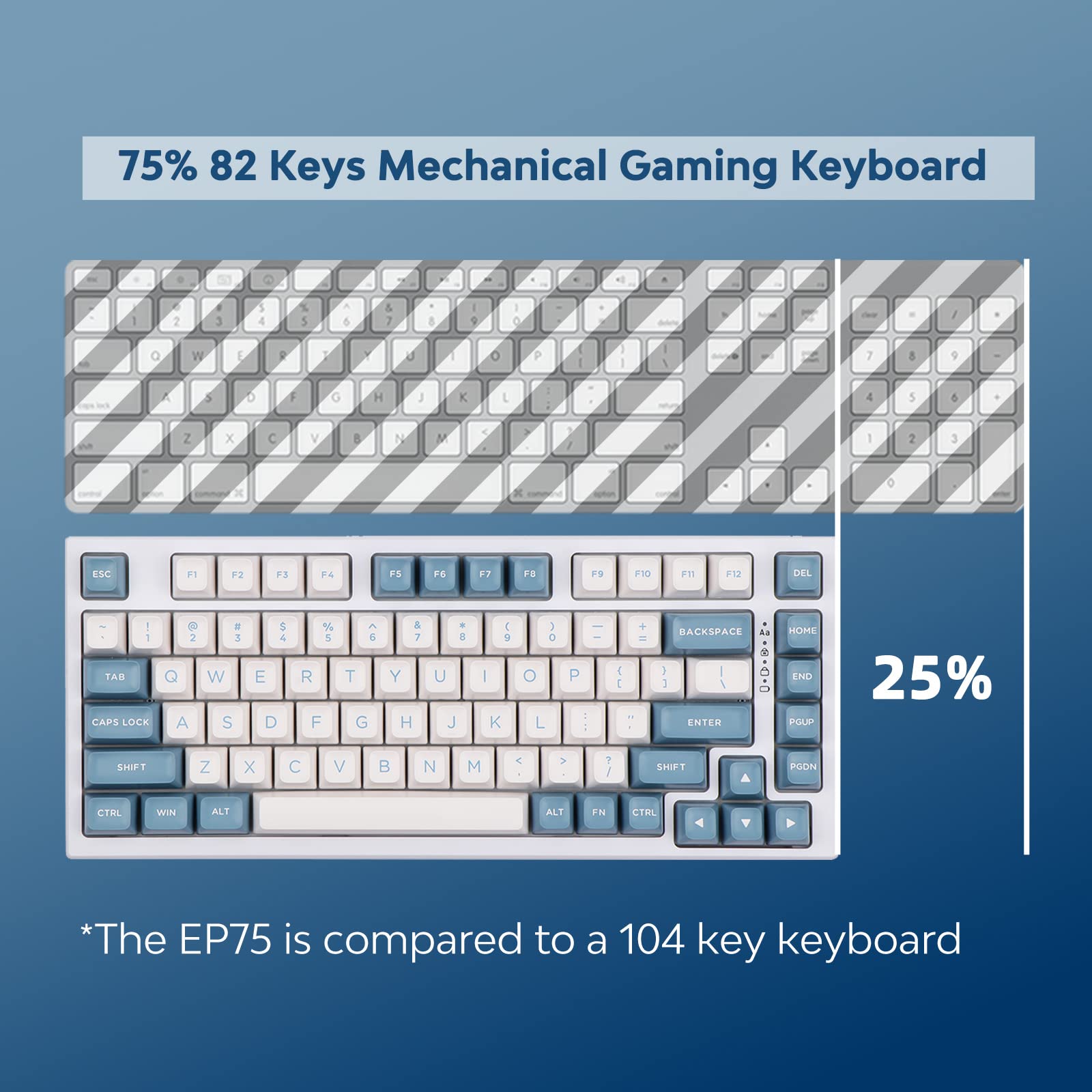 EPOMAKER EP75 75% Hot Swap BT5.0/2.4G/USB-C Wired Gaming Mechanical Keyboard with 10000mAh Battery, RGB Backlights, Double Shot PBT Keycaps for Linux/Win/Mac(Pampas, Flamingo Switch)