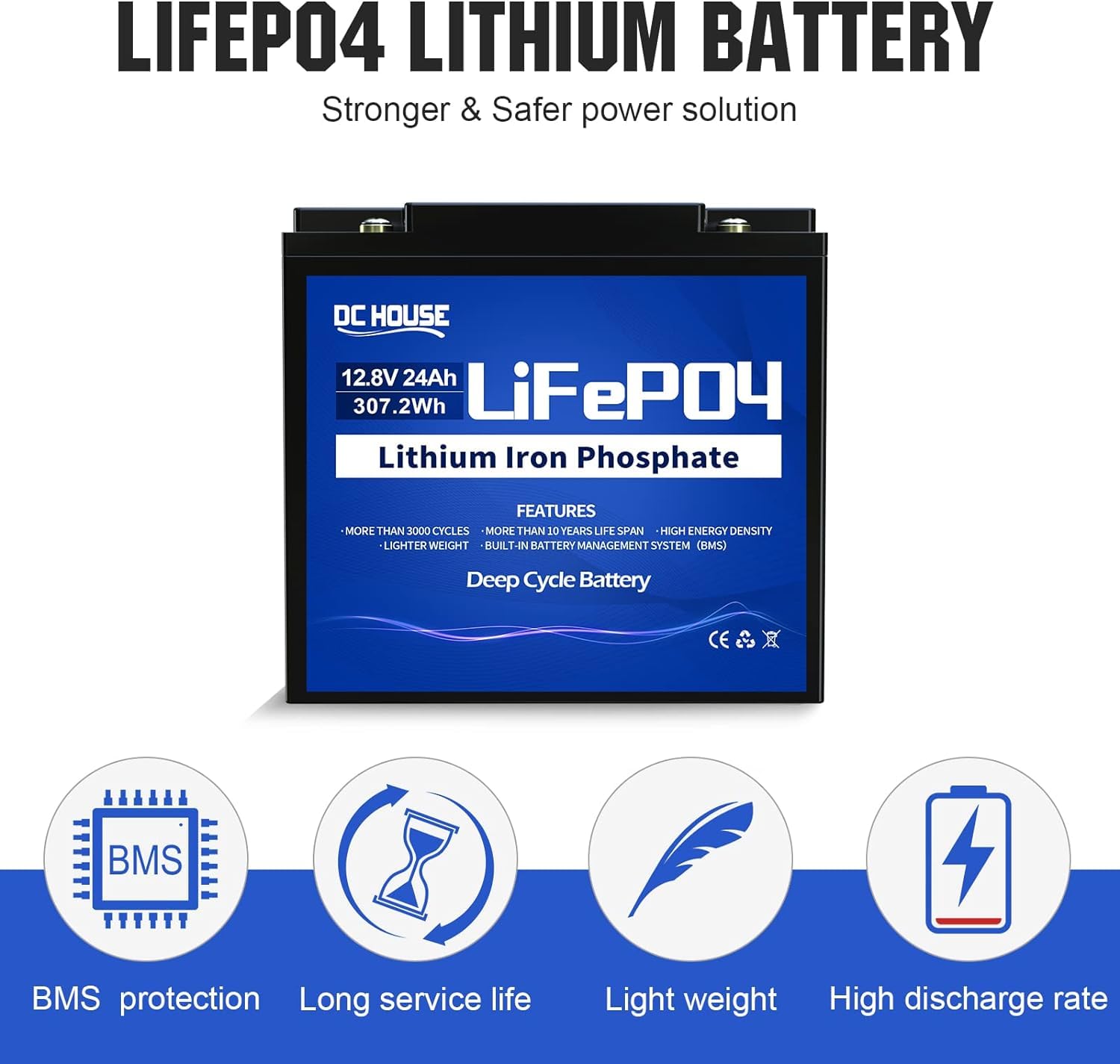 DC HOUSE 12V 24Ah Lithium Battery, 24Ah LiFePO4 Deep Cycle Battery, 3000+ Cycles, Built-in Smart BMS, Perfect for Fish Finder, Scooter, Trolling Motor, Lighting, Kids Ride on Car