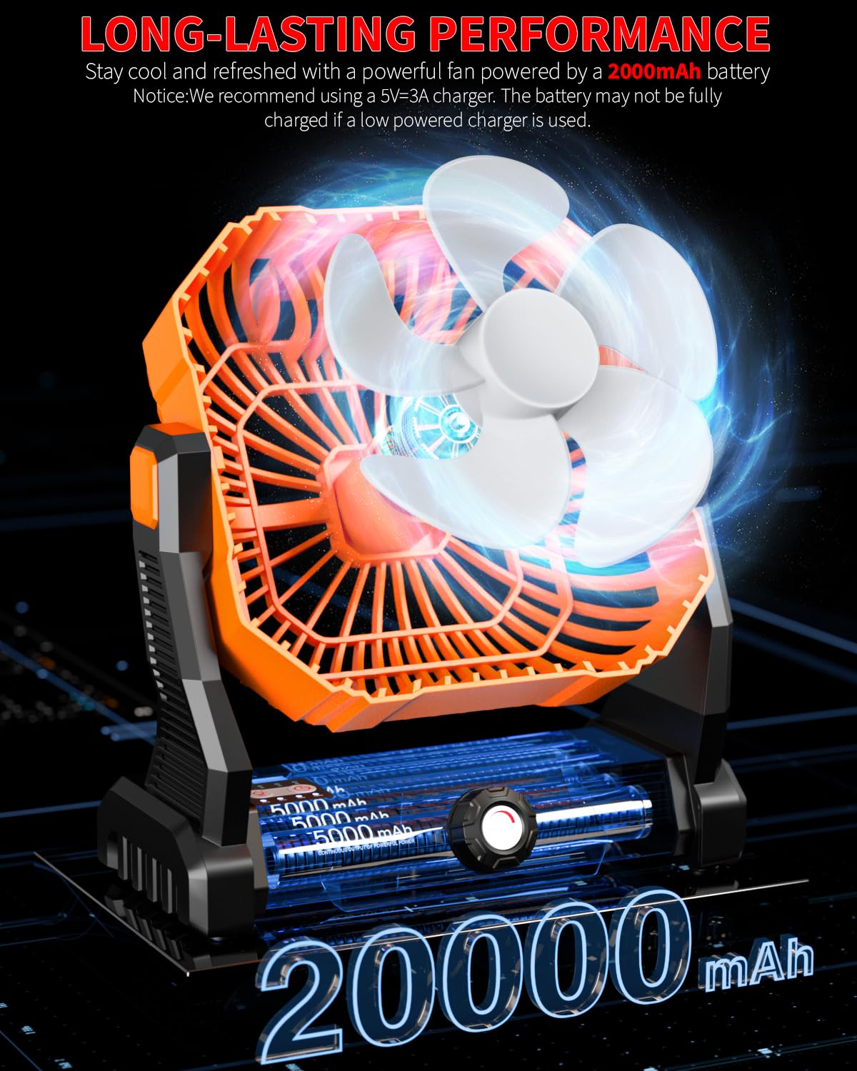 GIPAOE Personal Fan Camping rechargeable, 20000mAh Battery powered fan with LED Lantern,270°Head Rotation, Small Table/USB Desk Fan Portable with Hanging Hook for Travel Camping Tent Office, Orange