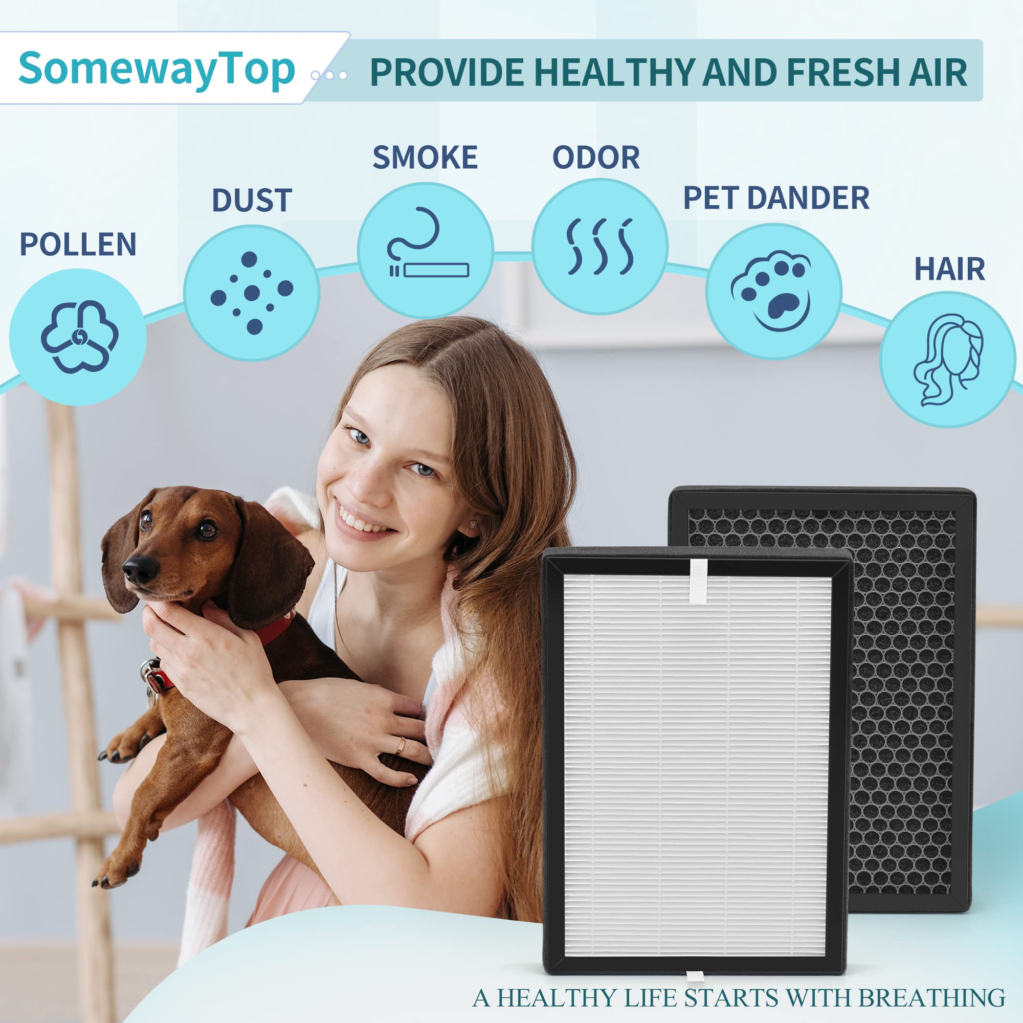 GL-FS32 Replacement Filter Compatible with Mooka Air Replacement Filter and AZEUS/KOIOS Air Purifiers 3-IN-1 Air Cleaner for Home FS32 True HEPA, Pre-filter and Activated Carbon, 2 Packs