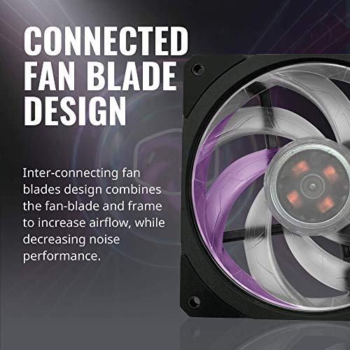 Cooler Master MasterLiquid ML240P Mirage ARGB Close-Loop AIO CPU Liquid Cooler, 240 Radiator, Transparent Pump, Addressable RGB Lighting, Dual MF120 Fans for AMD Ryzen, TR4 /Intel LGA1151