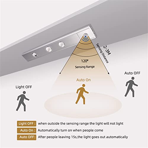 Motion Sensor Under Cabinet Lights - LED Under Counter Closet Lighting, Kitchen Night Lights, 3-Color Dimmable LED Light for Wardrobe, Closets (Silver)