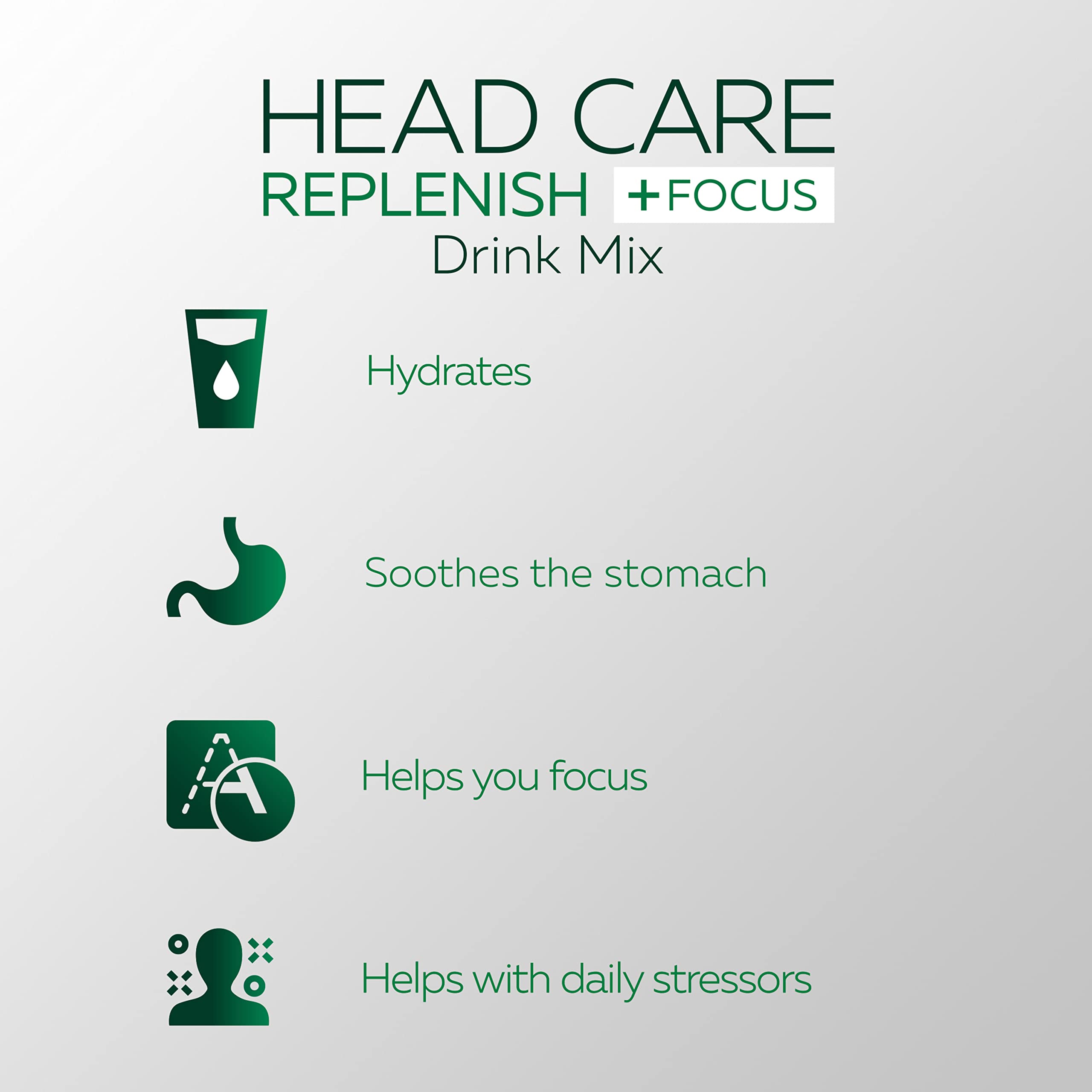 Excedrin Head Care Proactive Health Dietary Supplement - 110 Count and Head Care Replenish Plus Focus Drink Mix from 24 Packets Convenience Pack