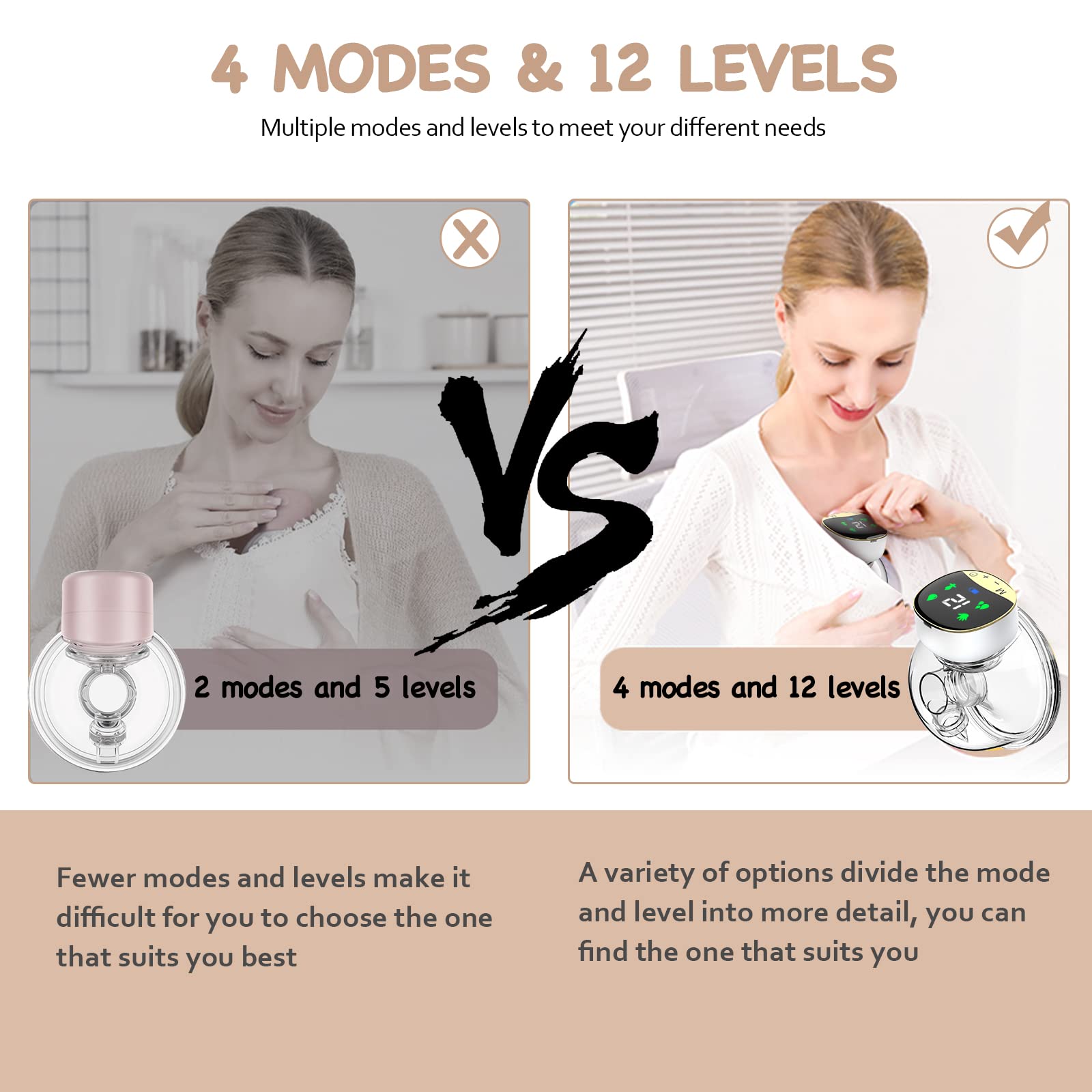 ECEHAN Wearable Breast Pumps, Double Hands Free Breast Pumps, 4 Modes & 12 Levels Adjustable Portable Electric Breast Pump, Comfortable Painless and Low Noise Wireless Breast Pump 2pc