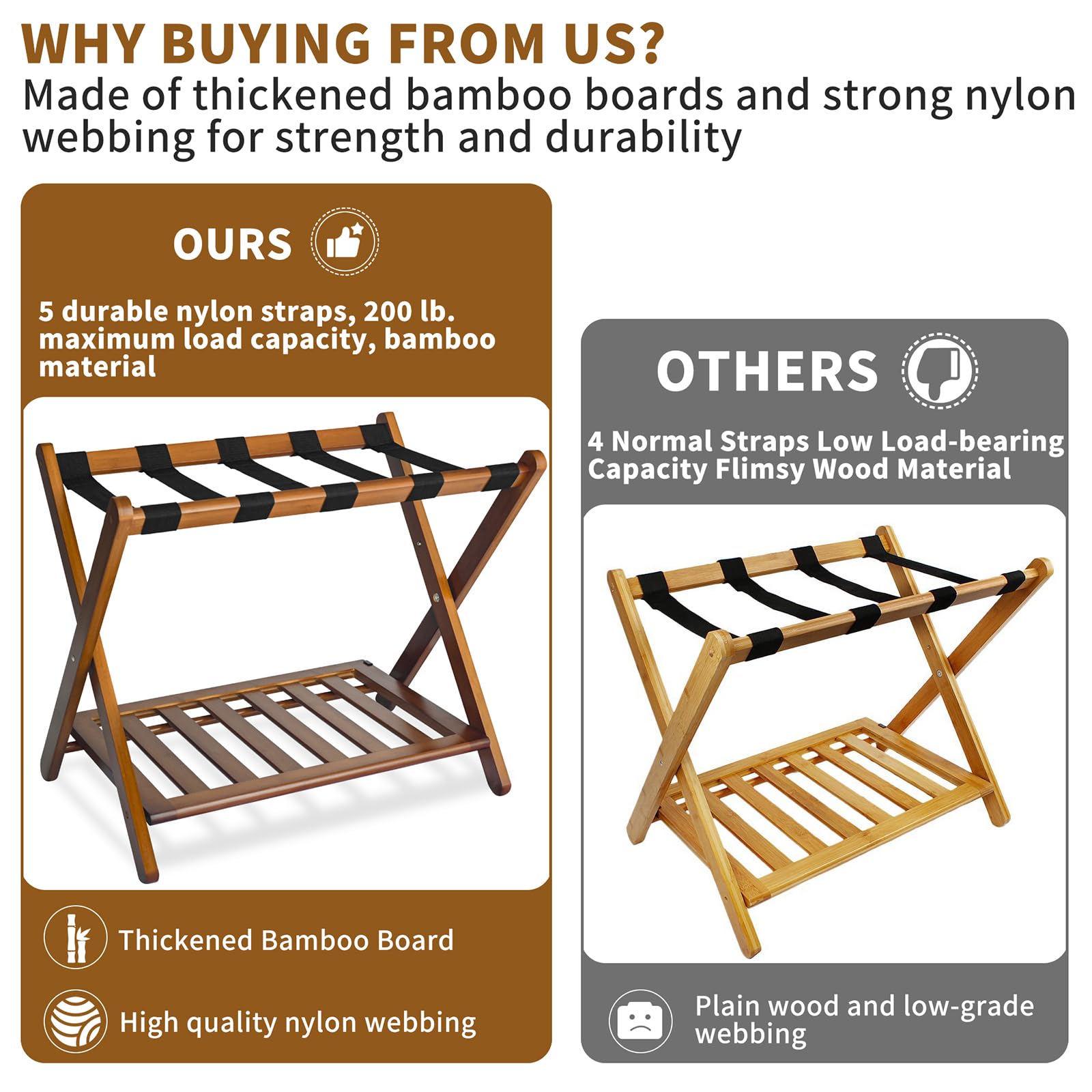 GUANBOM Luggage Rack,Folding Suitcase Stand with Storage Shelf,Luggage Stand for Guest Room Bedroom and Hotel (Brown)
