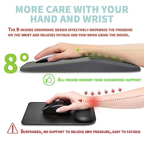 KUOSGM Ergonomic Mouse Pad Wrist Support, Memory Foam Gel Mousepad with Wrist Rest Pain Relief & Non-Slip PU Base, Office PC Computer Wrist Pad for Wireless Mouse & Desk(13x8Inch, Grey)