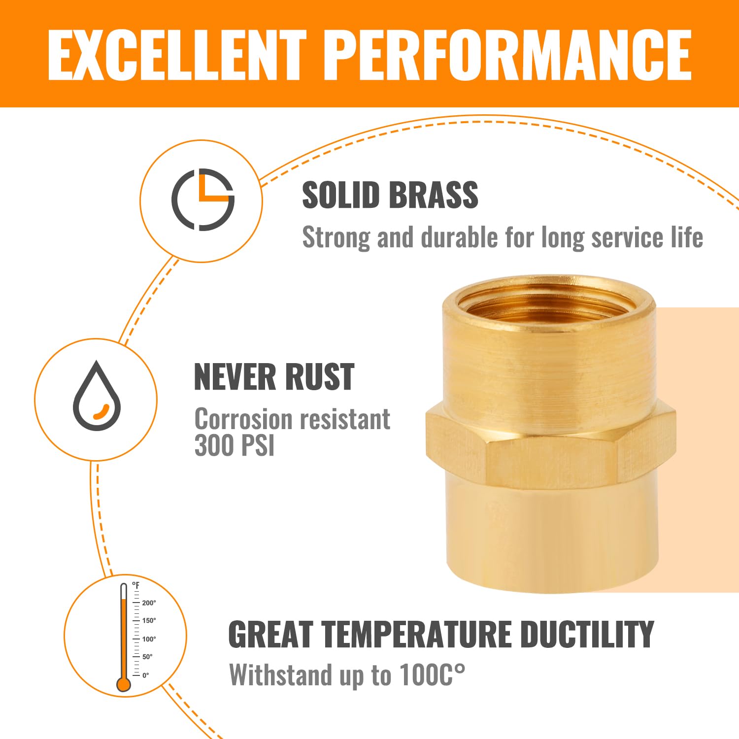Pipe Fitting, SUNGATOR Brass Air Fitting, Coupling, 1/4" x 1/4" Female Pipe, Air Hose Fittings, Air Tool Fittings (2-Pack)