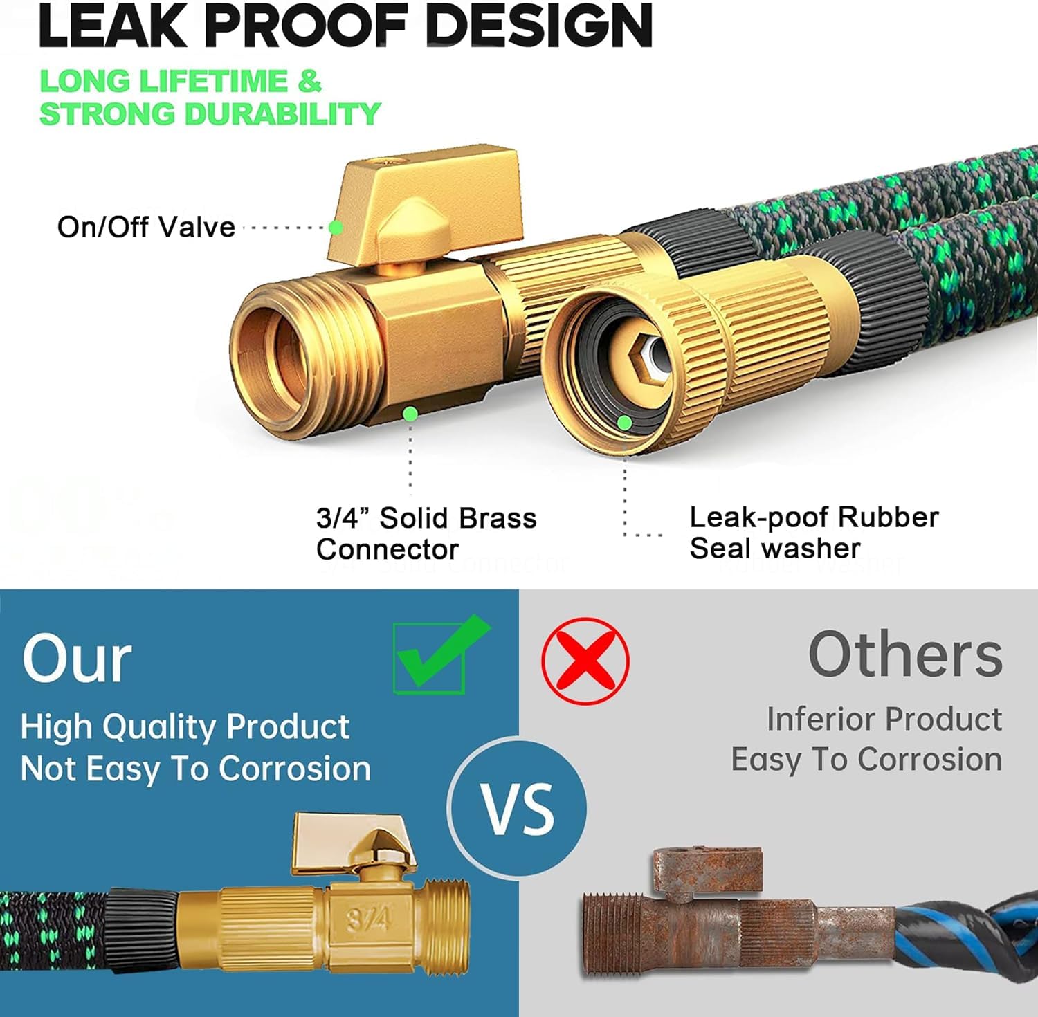 Expandable Garden Hose 25 ft Water Hose with 10 Function Spray Nozzle, Lightweight Flexible Hose with 3/4 Inch Solid Fittings and 5-Layer Latex Core, 25ft Retractable Stretch Hose (Black & Green)