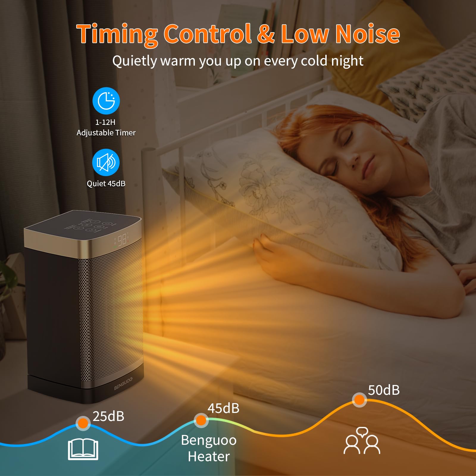 Electric Space Heater with Digital Thermostat, 70° Oscillating Portable Heaters for Indoor Use, Remote Control, 12H Timer, Fan Mode, ECO Mode 1500W Ceramic Quiet Heat Safe for Office Bedroom