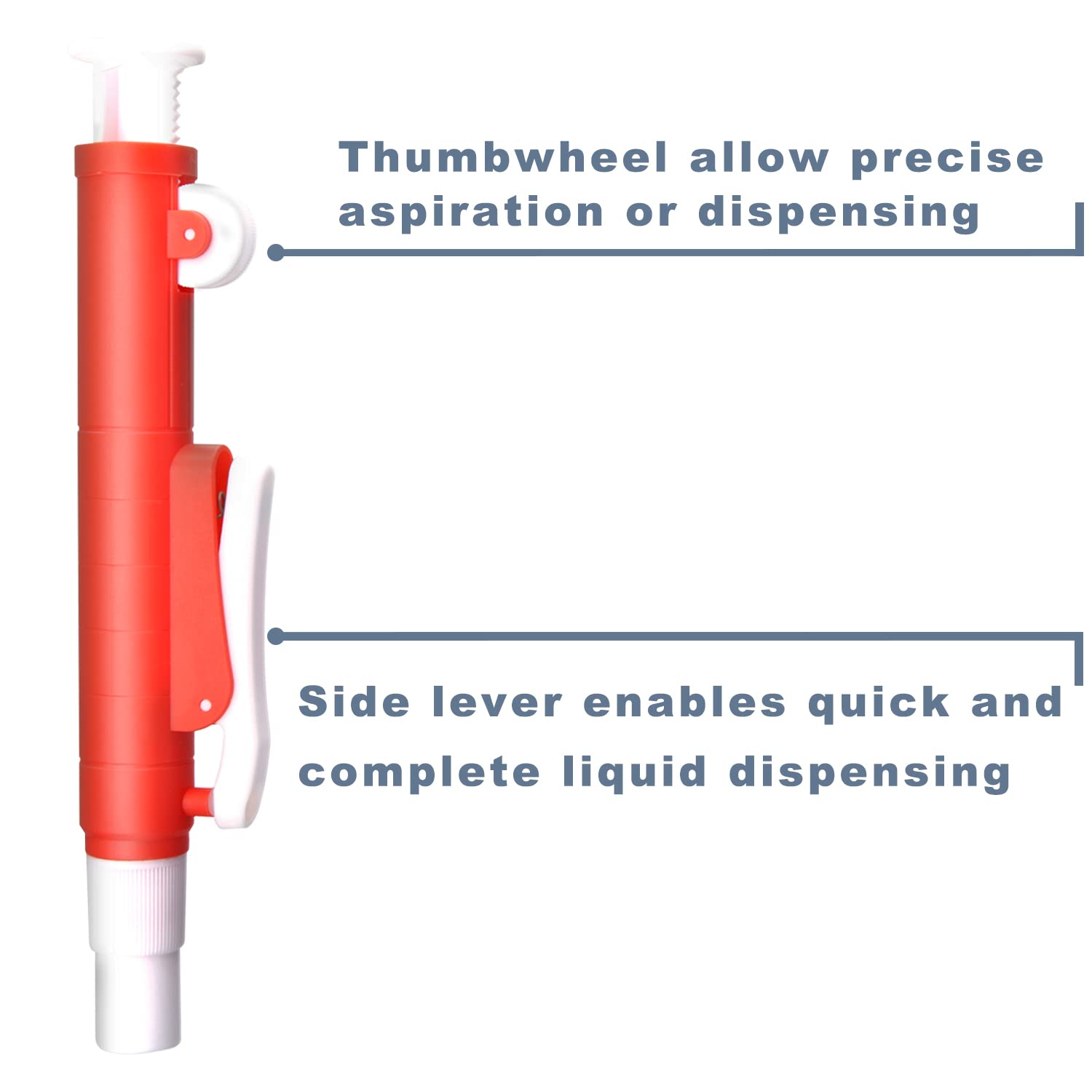 ONiLAB Pipette Pump,Set of 3 Lab Pipettes, 2ml Blue, 10ml Green, 25ml Red, Fit Plastic or Glass Pipettes…
