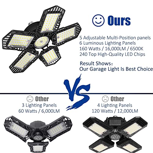 LECLSTAR 2-Pack Garage Light 160W LED Garage Light - 16000LM 6500K Deformable LED Garage Ceiling Light, LED Shop Light with 5 Multi-Position Panels, Easy-Installation LED Lights for Garage, Workshop