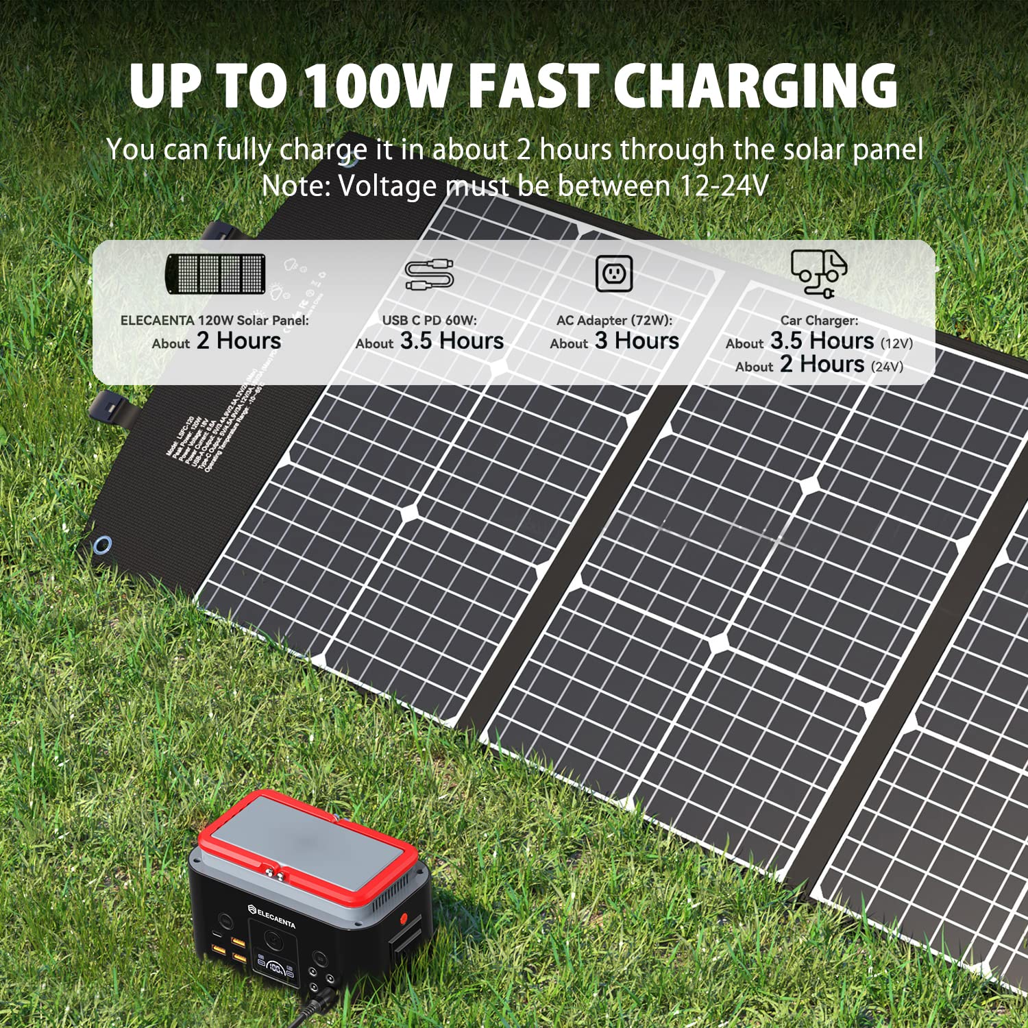 ELECAENTA Solar Generator, 200Wh LiFePO4 Portable Power Station, 2 AC Pure Sine Wave Outlets, and 120W Solar Panel for Outdoors Camping Travel Hunting Emergency