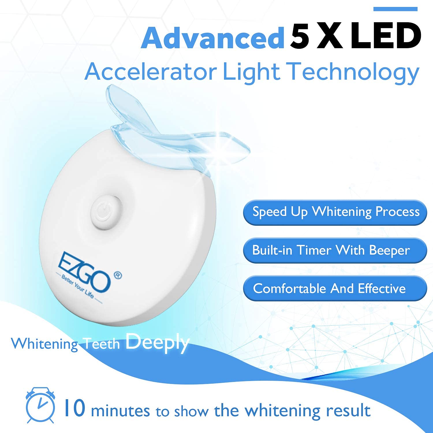 EZGO Teeth Whitening Gel Refill Pack and Remineralization Gel Teeth Whitening LED Light Combo, Non-Sensitive Teeth Whitener Sets Helps to Remove Smoking, Coffee, Wine Stains