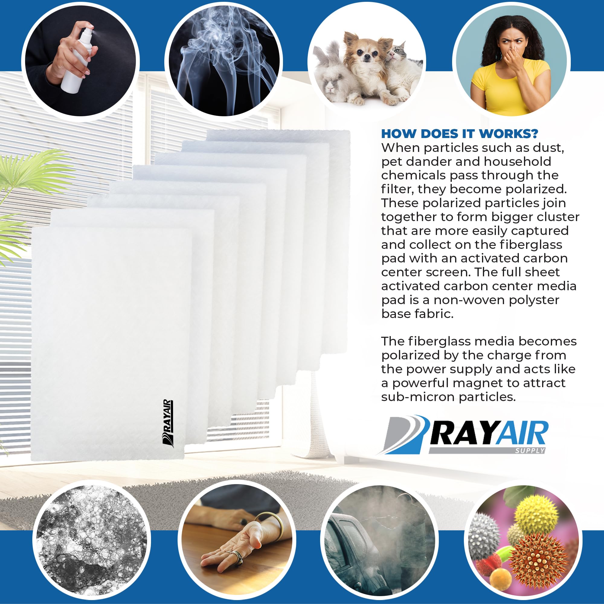 RAYAIR SUPPLY 14x25 Replacement Filter Pads Compatible with Cimatec Airscreen 1000 Air Cleaner 14x25 Refills (4 Pack)