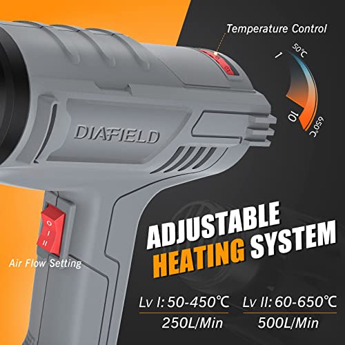 DIAFIELD 1850W Heat Gun 10 Variable Temperature Settings 112℉~1202℉(44℃- 650℃), Fast Heat Hot Air Gun, Durable & Overload Protection, with 4 Nozzels for Shrink Wrap, Vinyl, Crafts, Epoxy Resin(5.9FT)