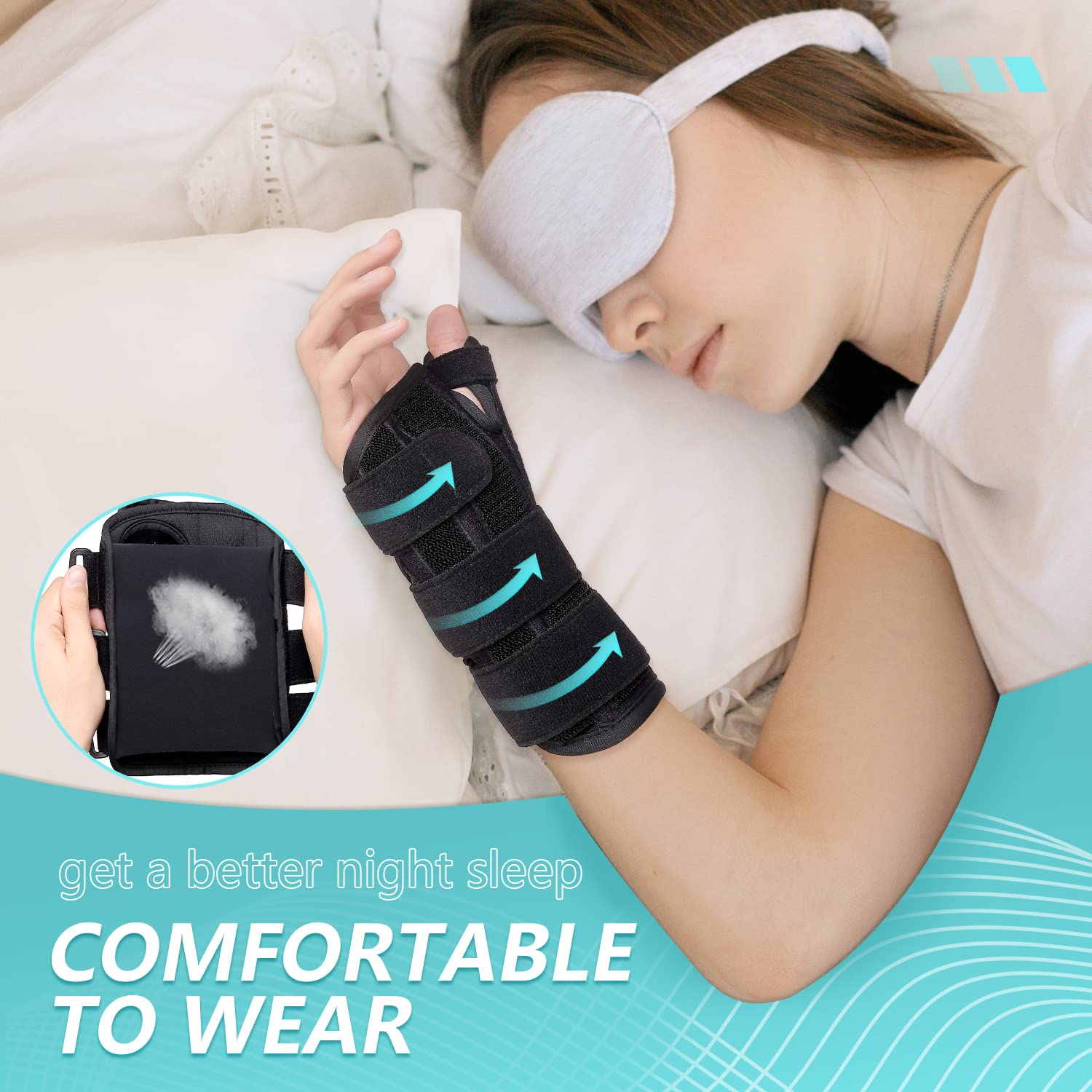 fibee Thumb Spica Splint & Wrist Brace, De Quervainâs Tenosynovitis Splint, Carpal Tunnel Wrist Brace with Thumb Stabilizer, Trigger Thumb Splint for Tendonitis, Arthritis, Sprains, Fits Men & Women