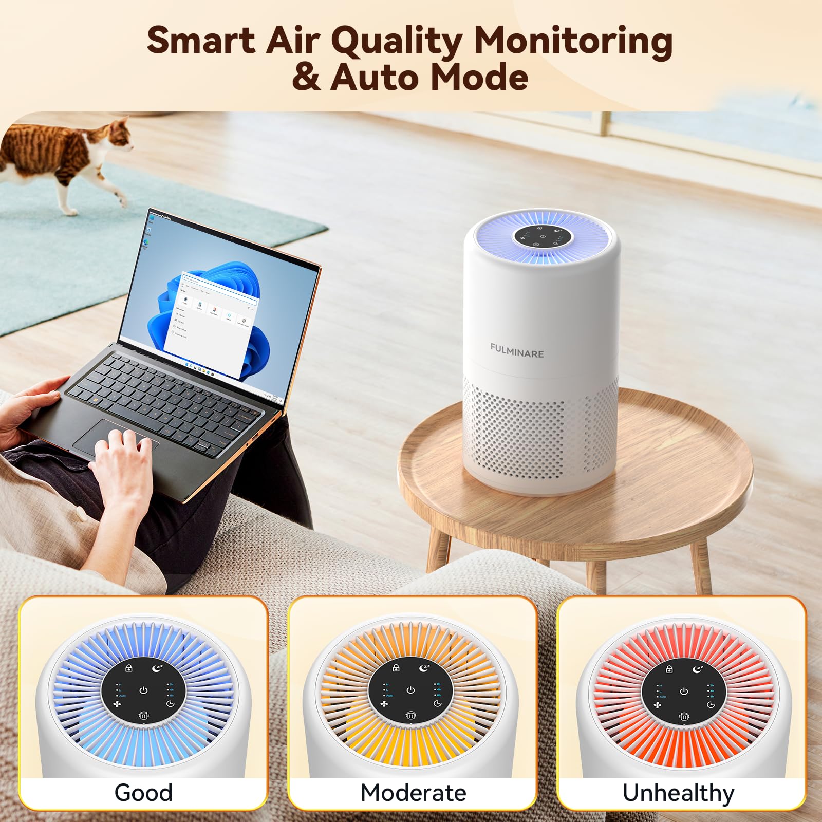 FULMINARE Air Purifiers for Home Large Room, 1095 Ft² Coverage, Air Purifier for Bedroom, Pets, Smokers, PM2.5, VOCs... Air Cleaner