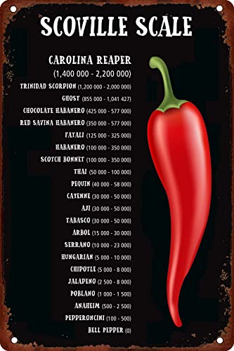 Scoville Scale Pepper Chili Metal Tin Sign Decorative Cafe Bar Home Dining Room Kitchen Restaurant Wall Decor Retro Poster 8x12 Inch