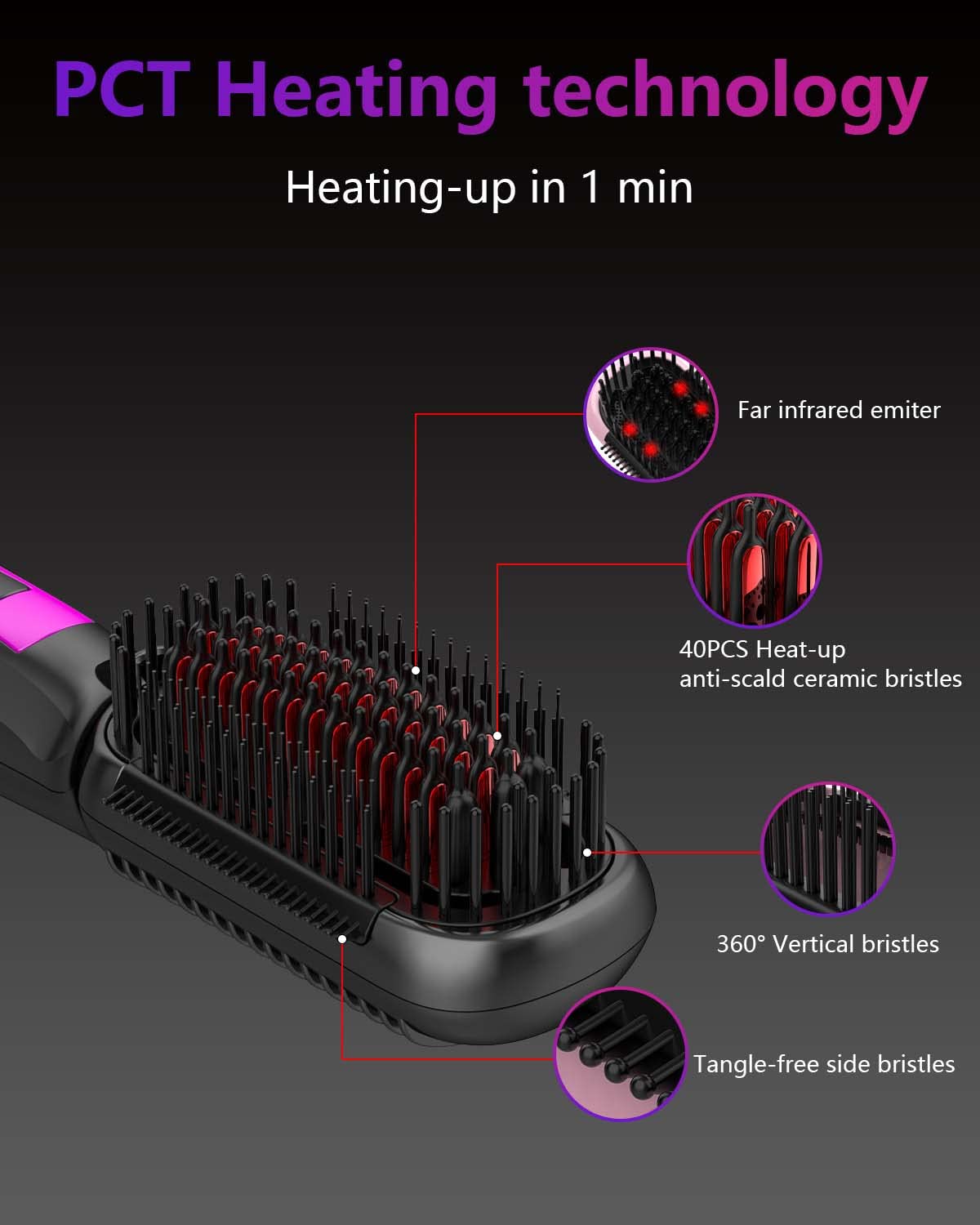 Facepos Anti-Scald Hot Air Brush - Negative Ion & Infrared Hair Straightener, 500W, Grey
